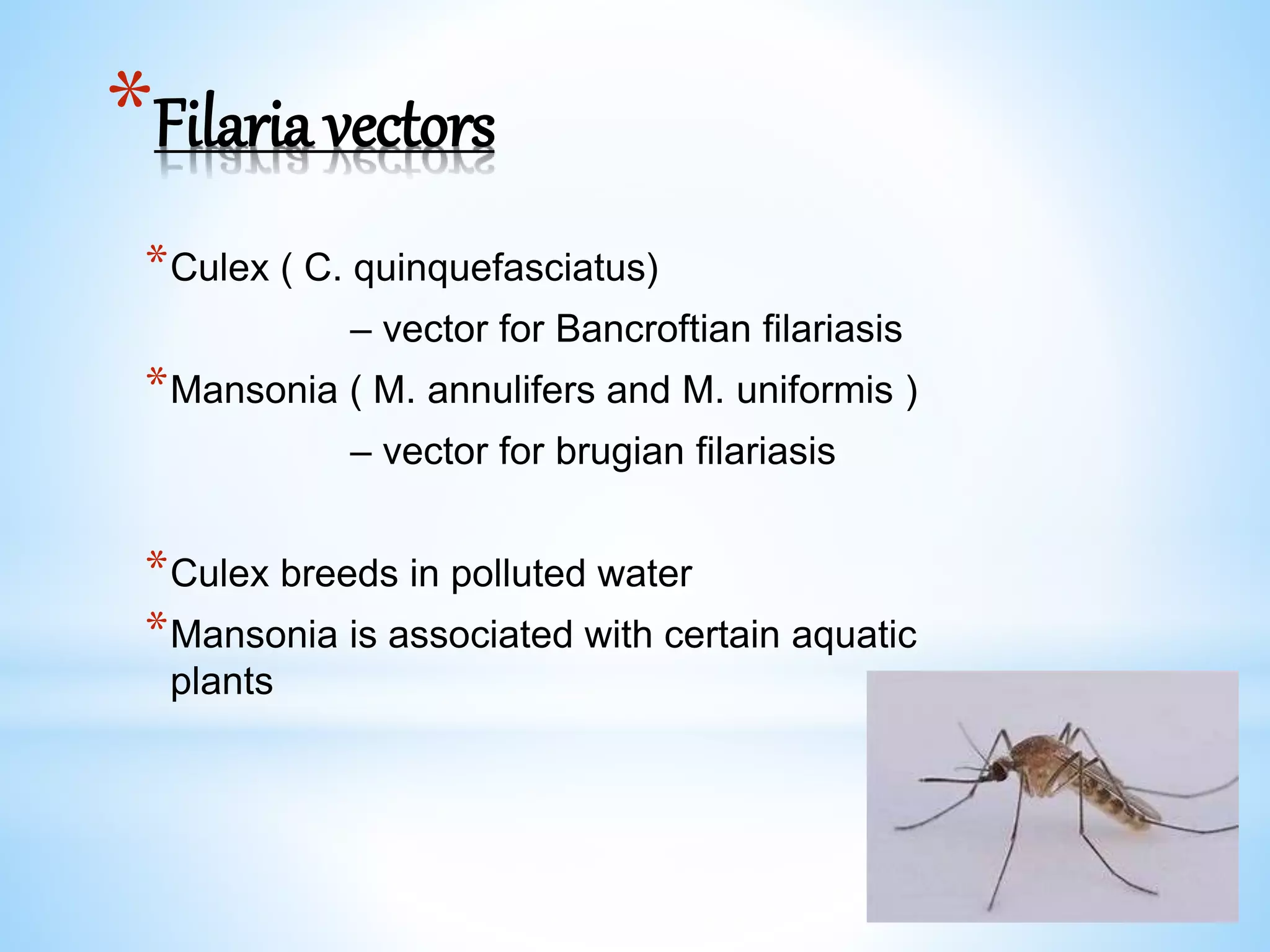 National filarial control programme | PPTX