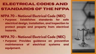 National Fire Protection Association (NFPA).pdf