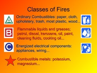 Fire service day | PPT