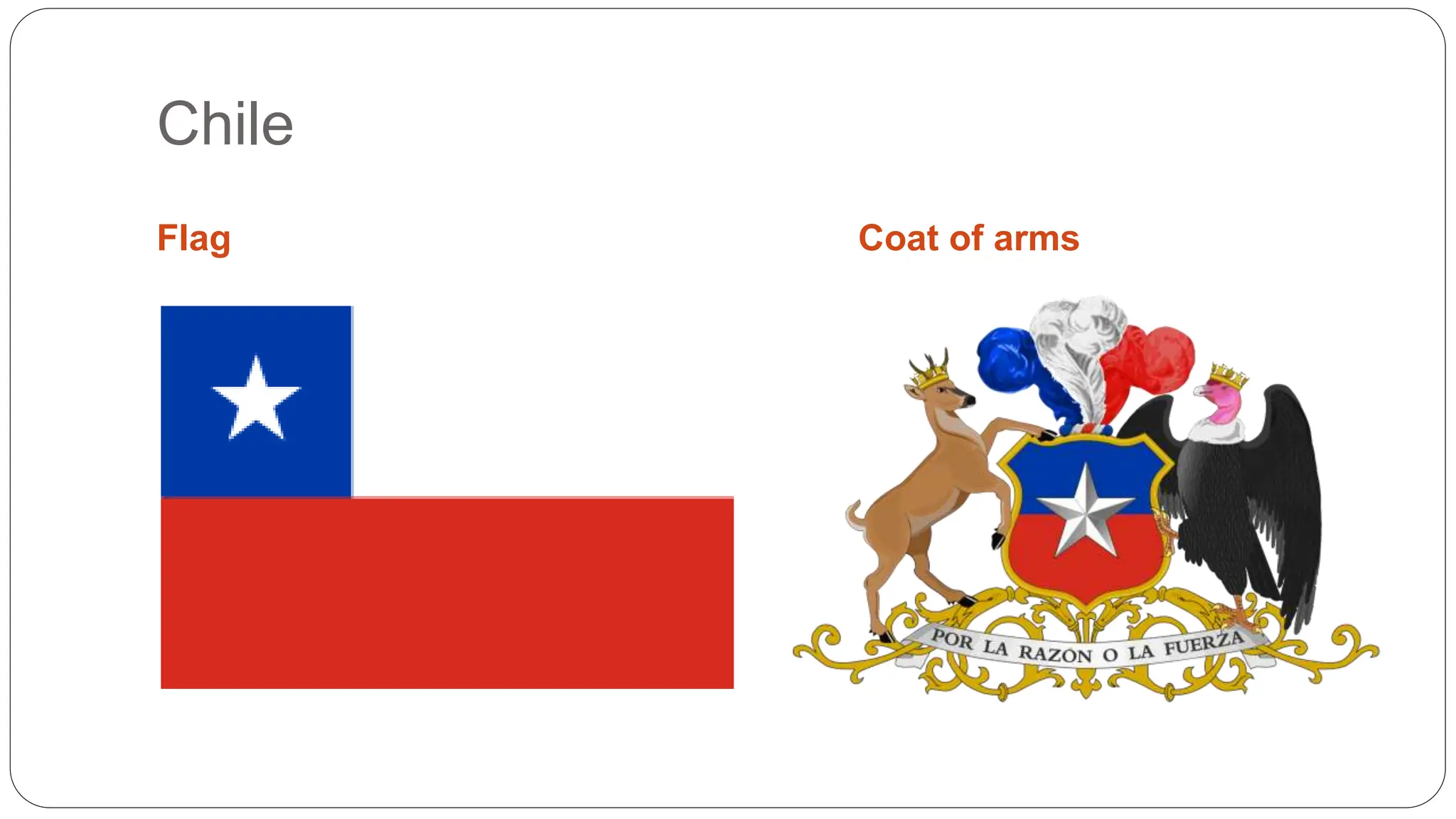 NATIONAL FLAGS EMBLEMS AND COATS OF ARMS.pptx