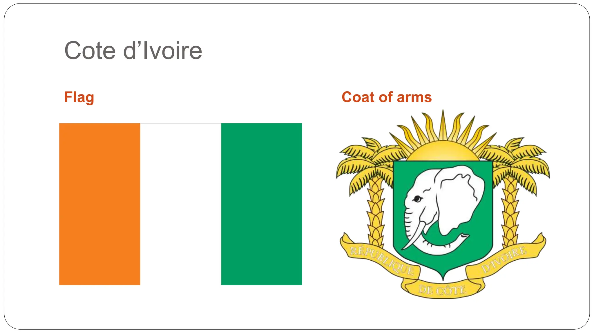 NATIONAL FLAGS EMBLEMS AND COATS OF ARMS.pptx