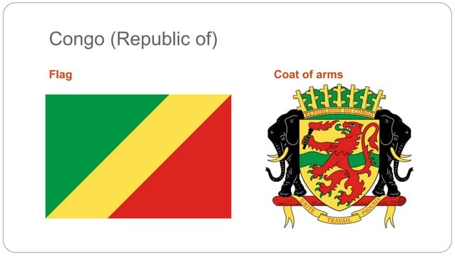 NATIONAL FLAGS EMBLEMS AND COATS OF ARMS.pptx