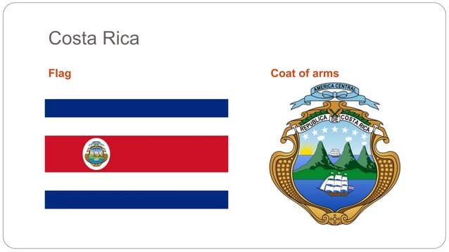 NATIONAL FLAGS EMBLEMS AND COATS OF ARMS.pptx