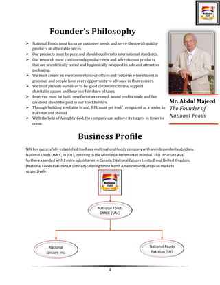 National food | DOCX