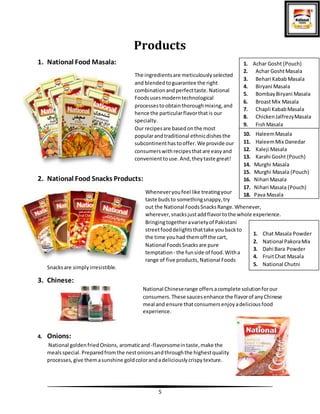 National food | DOCX