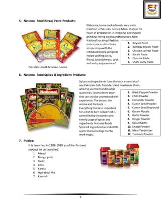 National food | DOCX