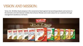 National food | PPTX