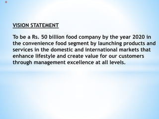 National foods | PPTX