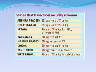 National food security bill | PPTX