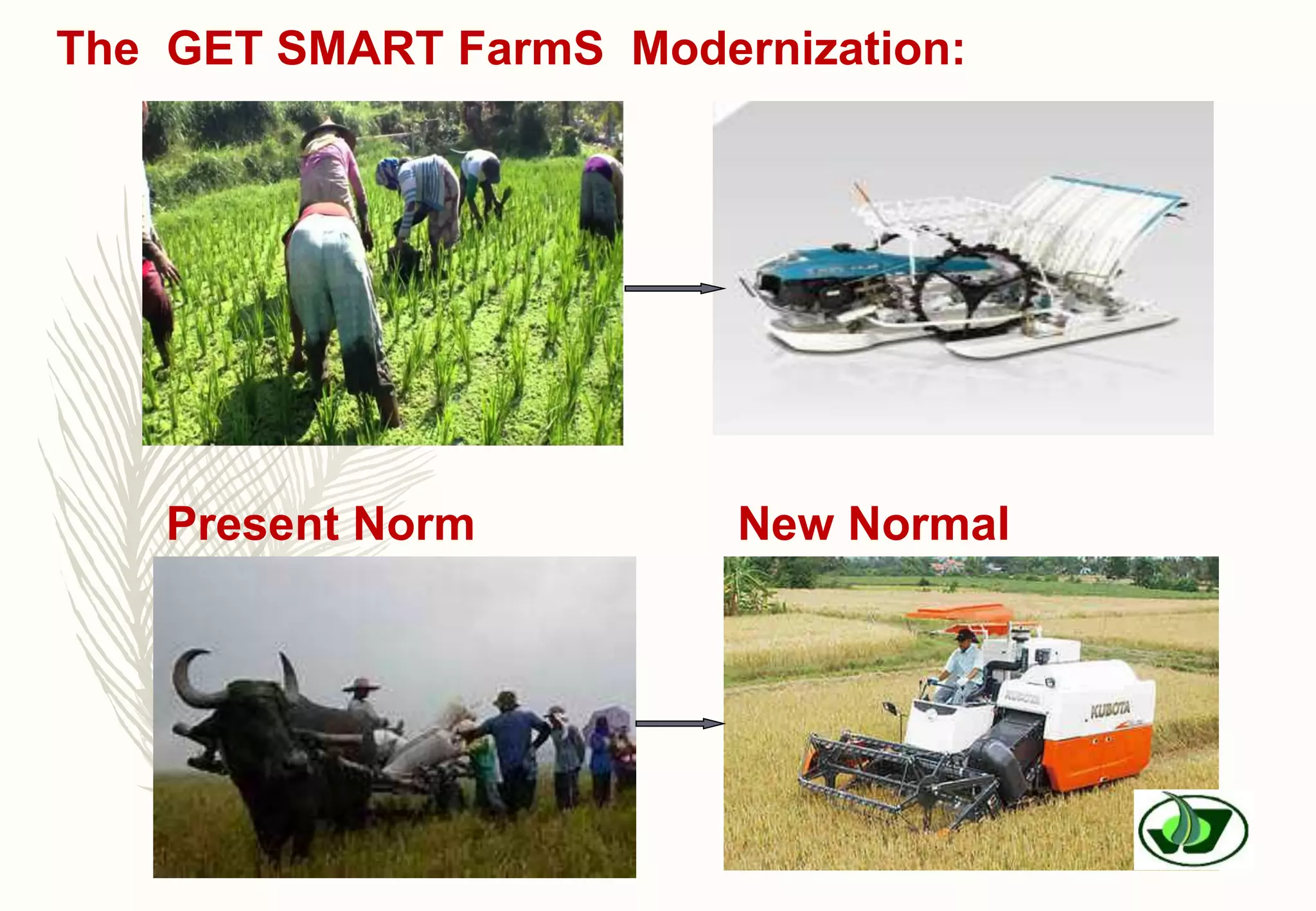 National Food Security Plan - GET SMART FARMS | PPTX