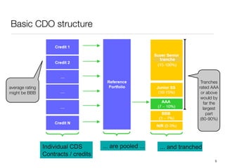 National Forum, Montreal 2009 | KEY | Stocks and Bonds | Personal Investing