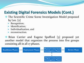 National framework for digital forensics bangladesh context | PPTX ...