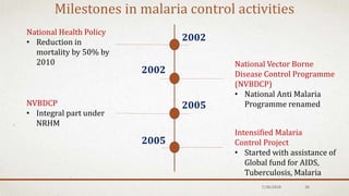 National framework for malaria elimination in india | PPTX
