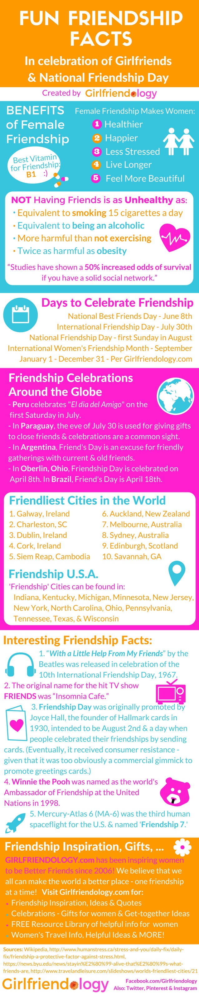 Fun Friendship Infographic | PDF