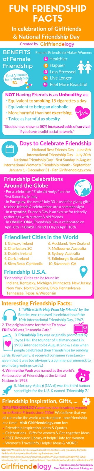 Fun Friendship Infographic | PDF