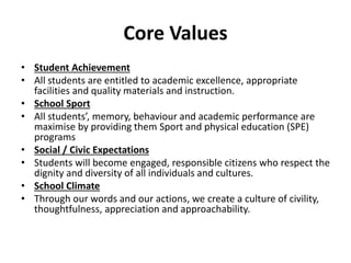 National grammar schools | PPTX