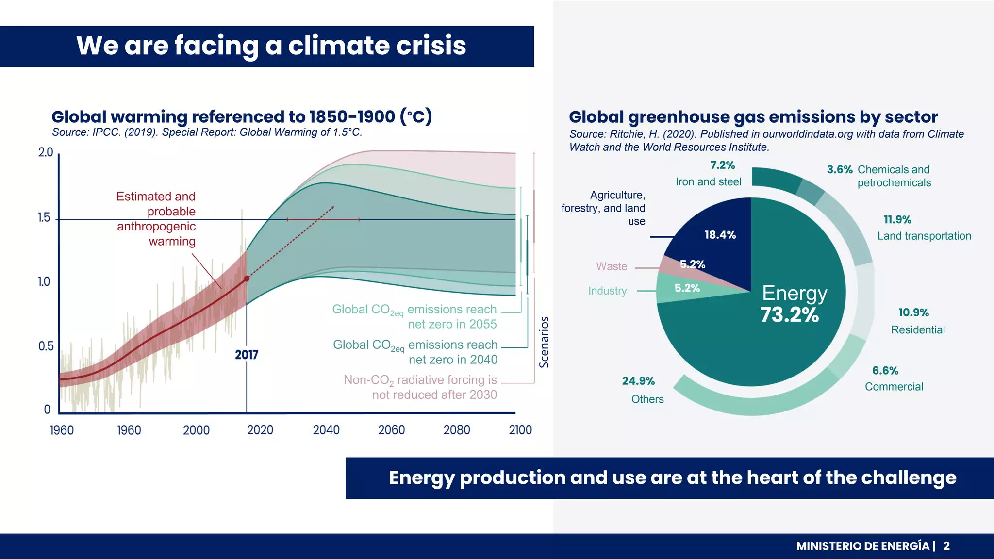 national Green Hydrogen Strategy of Chile.pdf
