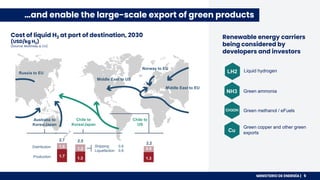 national Green Hydrogen Strategy of Chile.pdf