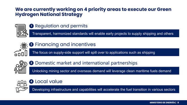 national Green Hydrogen Strategy of Chile.pdf