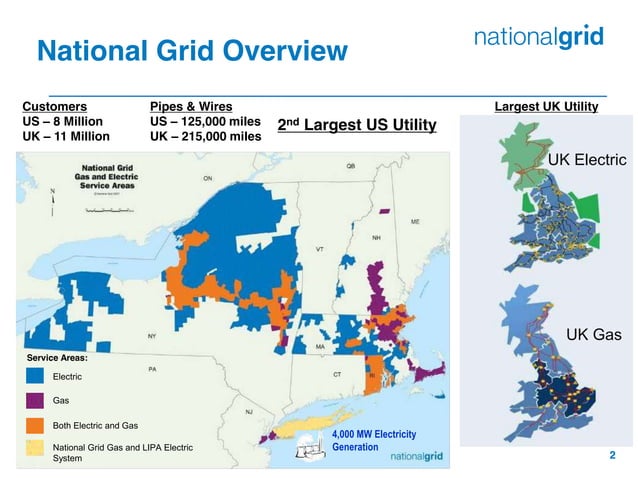 National grid's energy efficiency programs | PPT