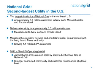 National grid's energy efficiency programs | PDF