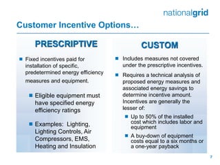 National grid's energy efficiency programs | PDF