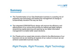 Right People, Right Process, Right Technology | PPT
