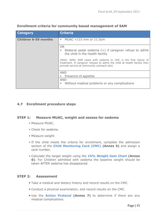 National guideline cmam bangladesh | PDF