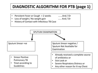 National guideline for pediatric tb | PPTX
