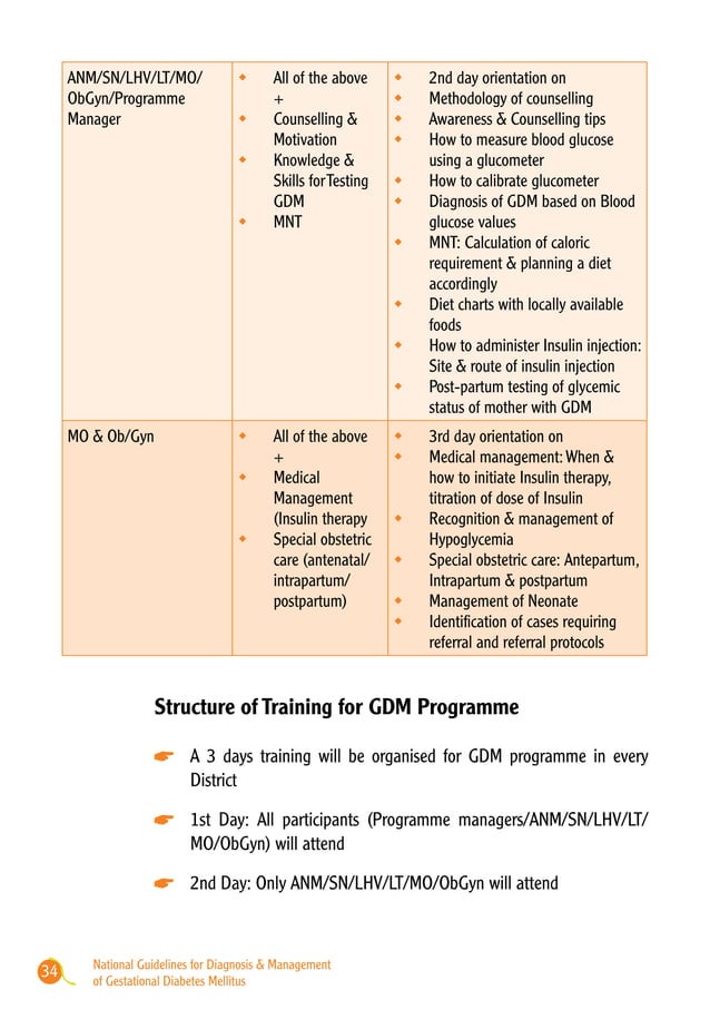 National Guidelines for Diagnosis & Management of Gestational Diabetes ...