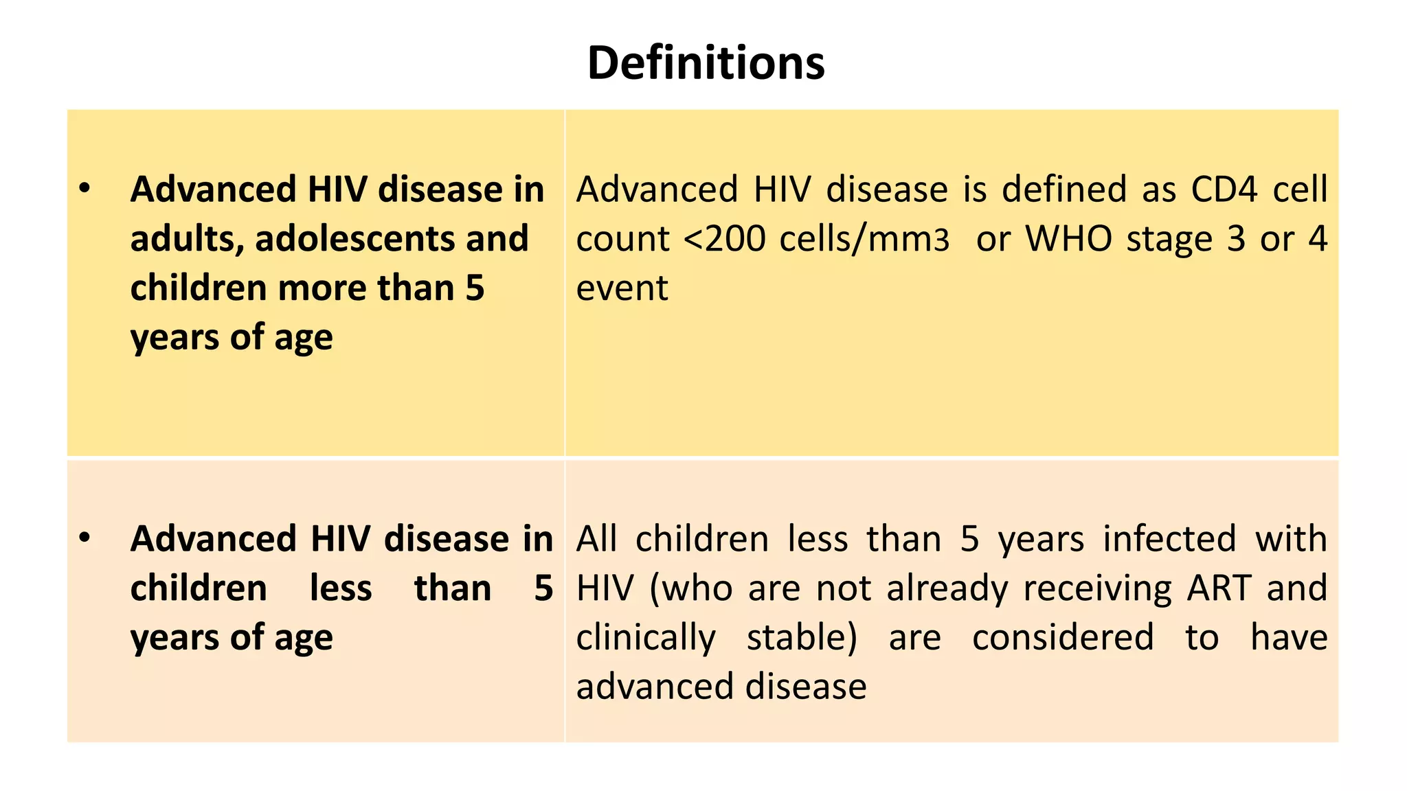 New guidelines for HIV care and treatment 2021.pptx