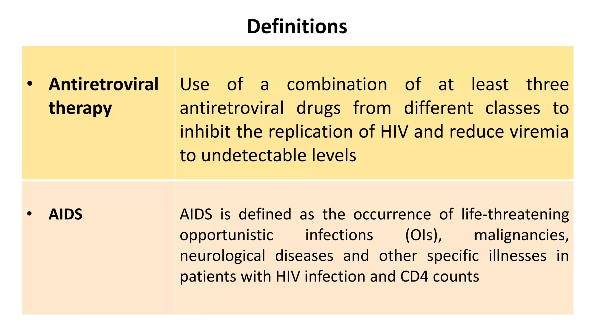 New guidelines for HIV care and treatment 2021.pptx