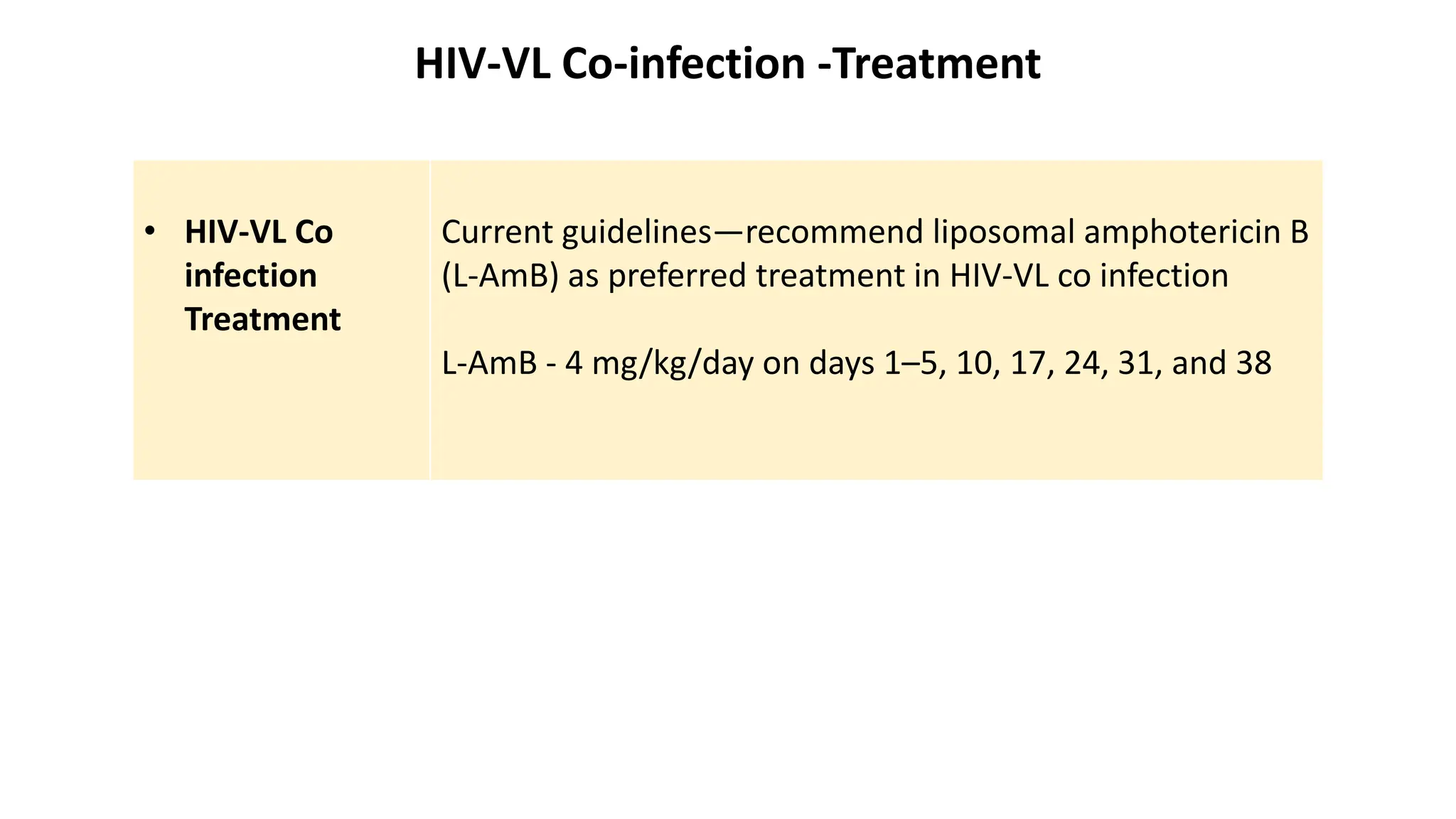 National guidelines for HIV care and treatment 2021 | PPTX