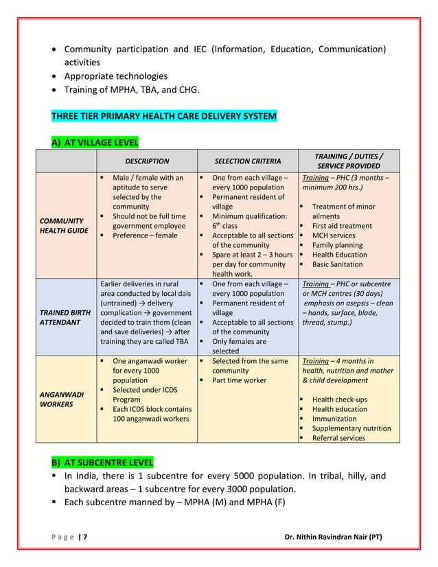 National health delivery system + phc +drc+national institutes | PDF ...