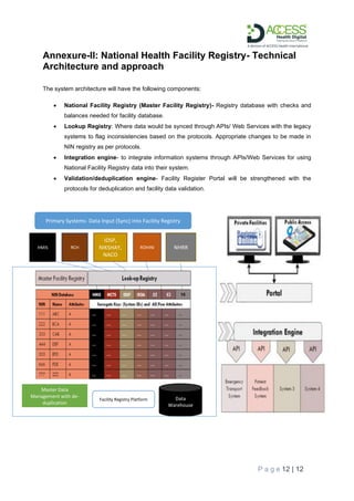 Health Facility Registry | PDF
