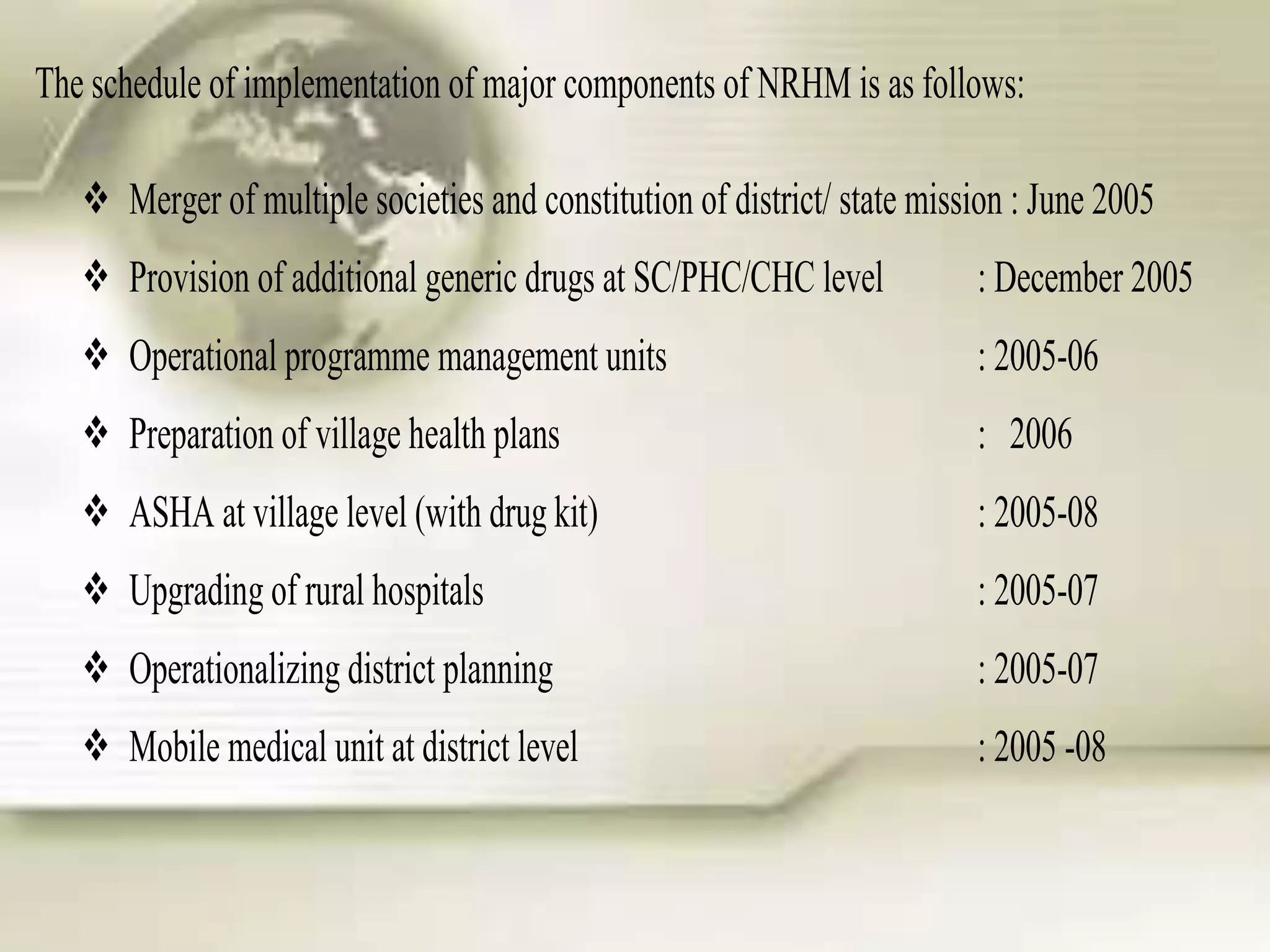 National health mission | PPTX
