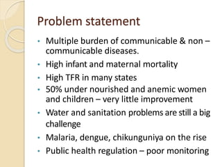 National health mission | PPTX