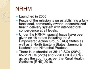 National health mission | PPTX