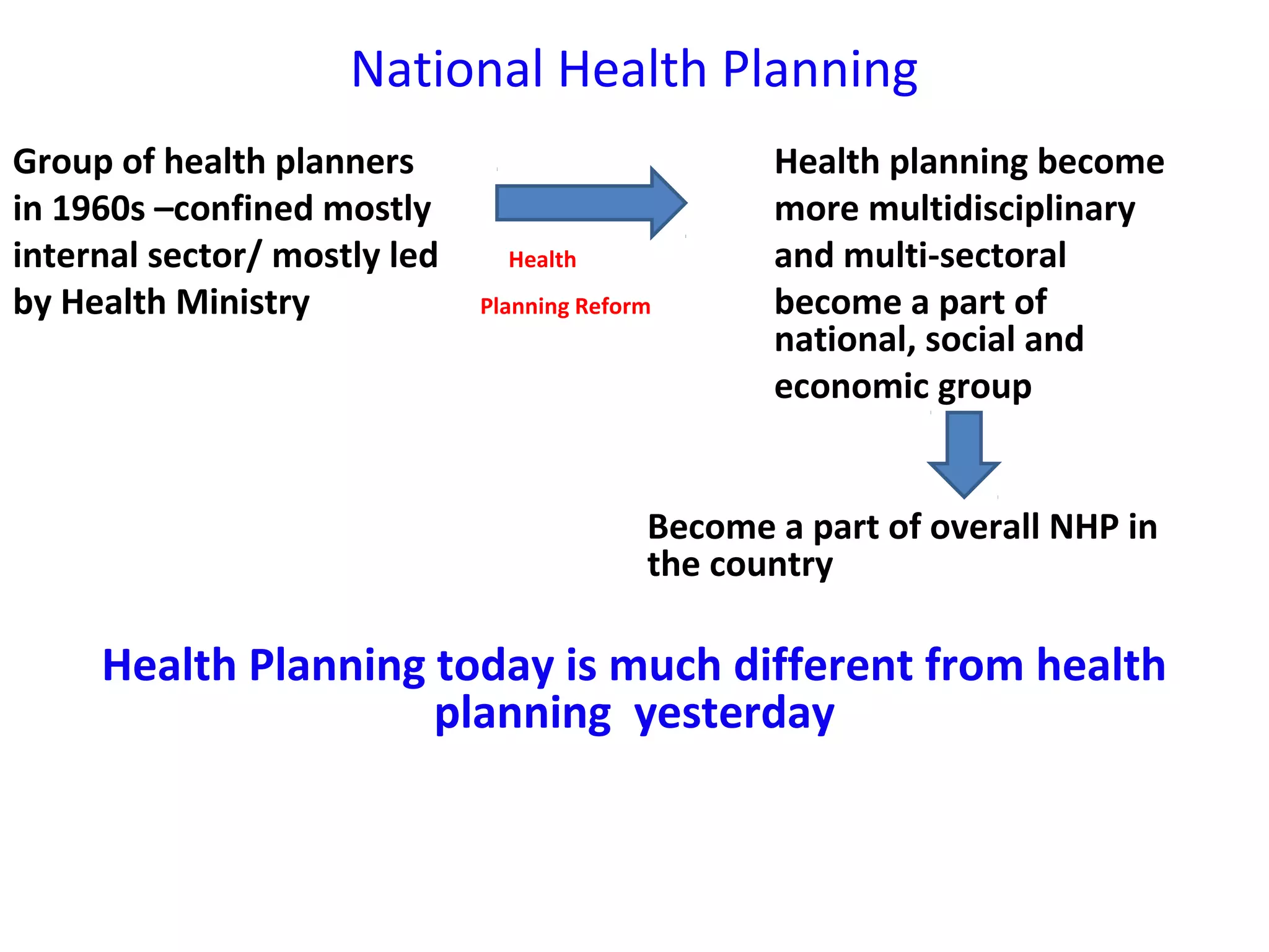National health planning assessment framework | PPT
