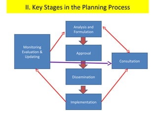 National health planning assessment framework | PPT