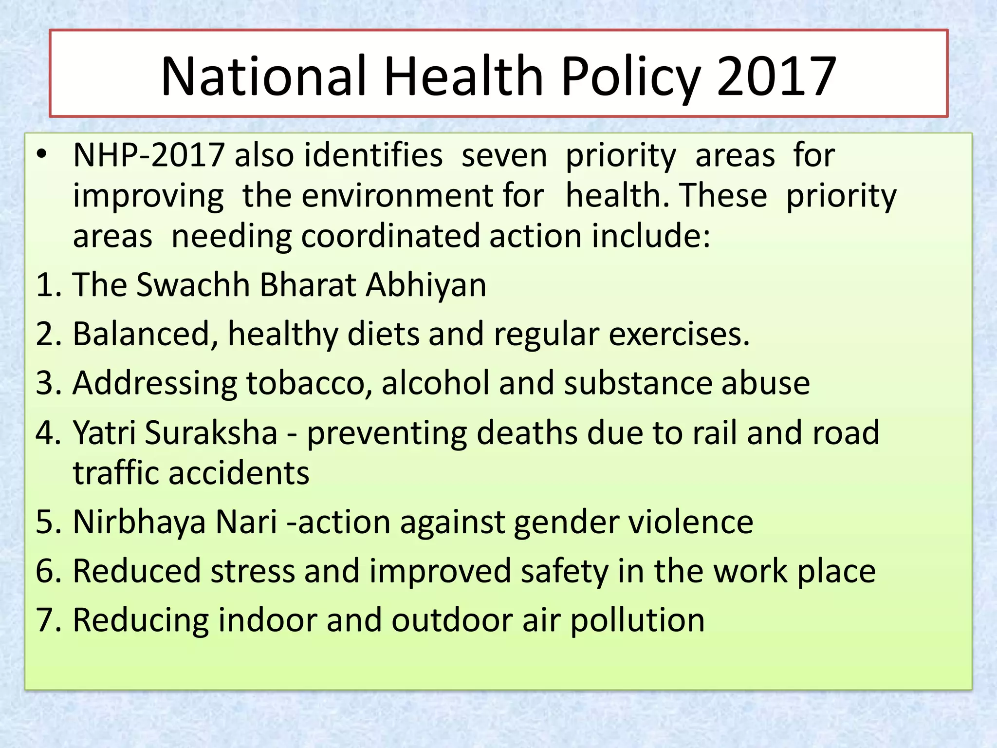 National Health Policies of India.pptx