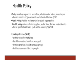 National Health Policies of India.pptx