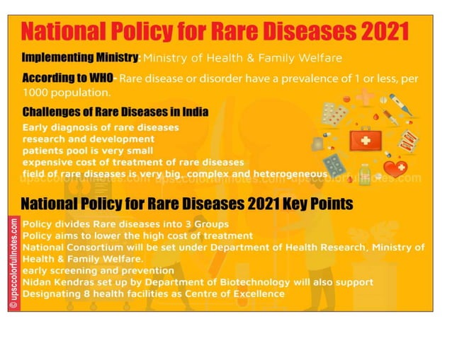 National Health Policies of India.pptx | Health Insurance | Insurance