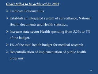 National health policy | PPTX