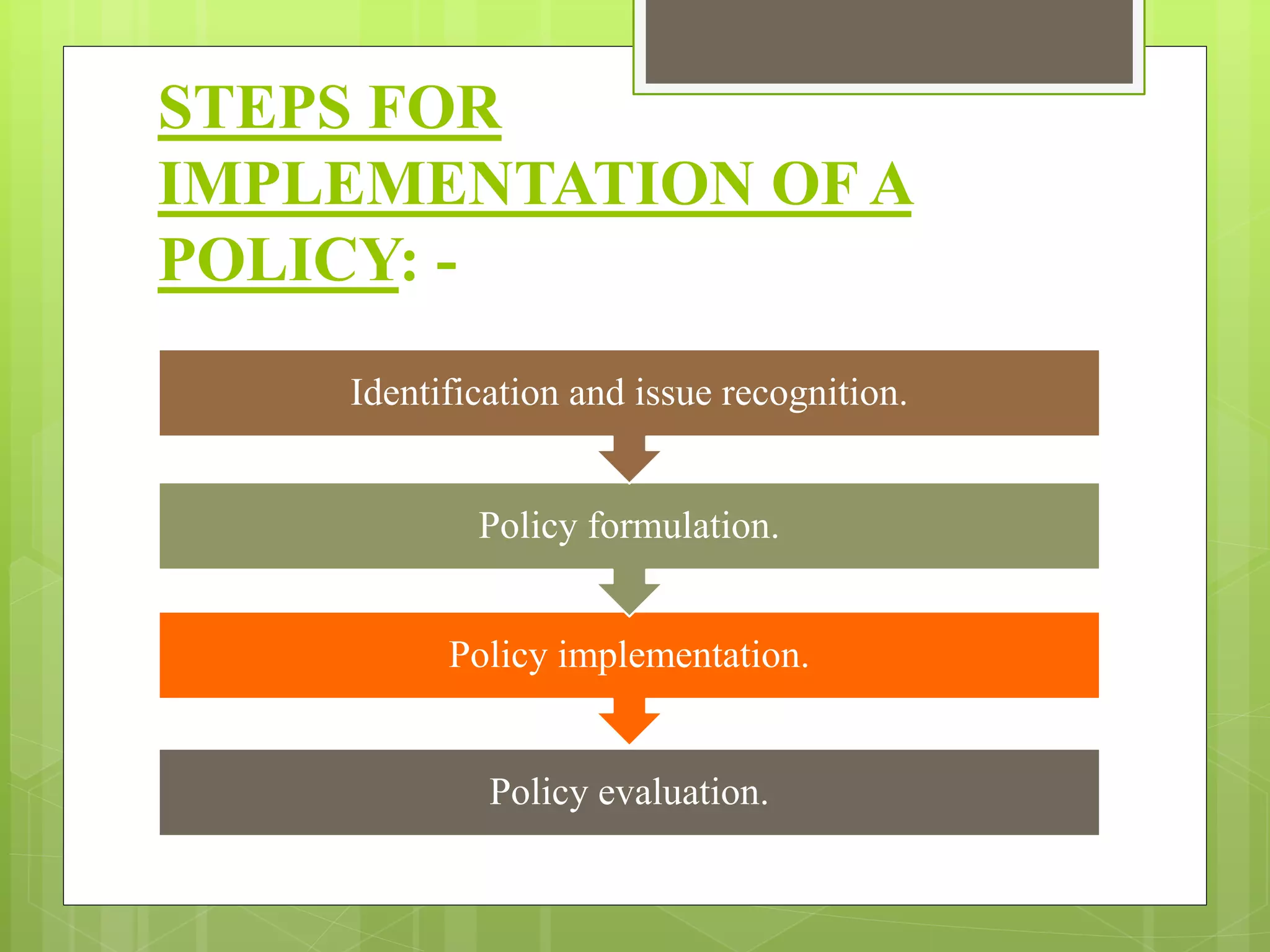 National health policy | PPTX