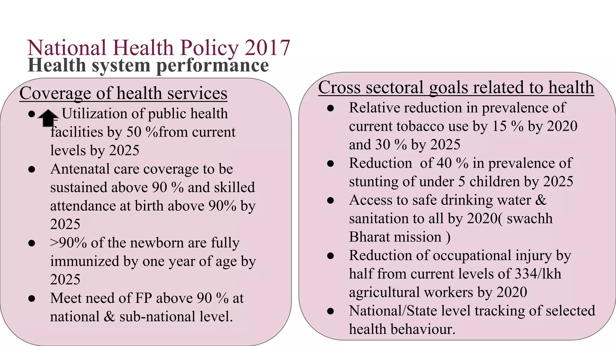 National Health Policy.pptx