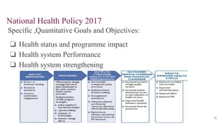 National Health Policy.pptx