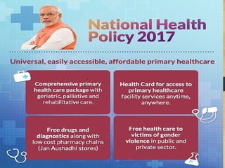 national health policy.pptx...................... | PPTX