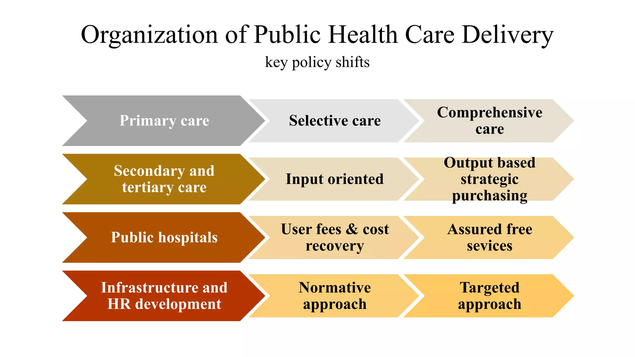 National health policy 2017.pptx