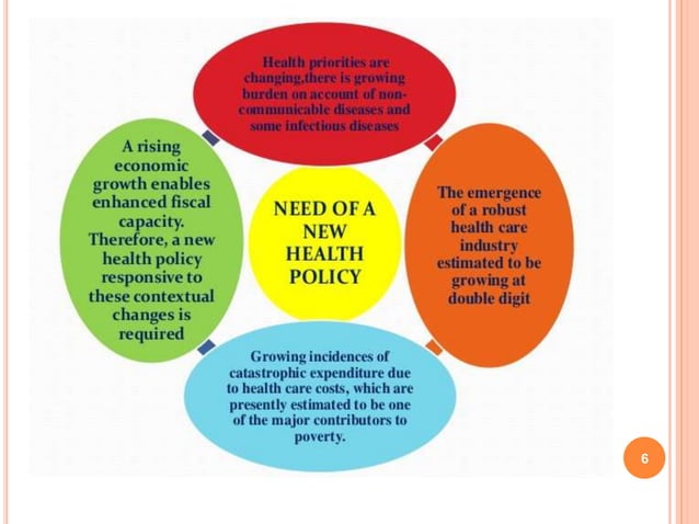 National health policy 2017 new | PPT